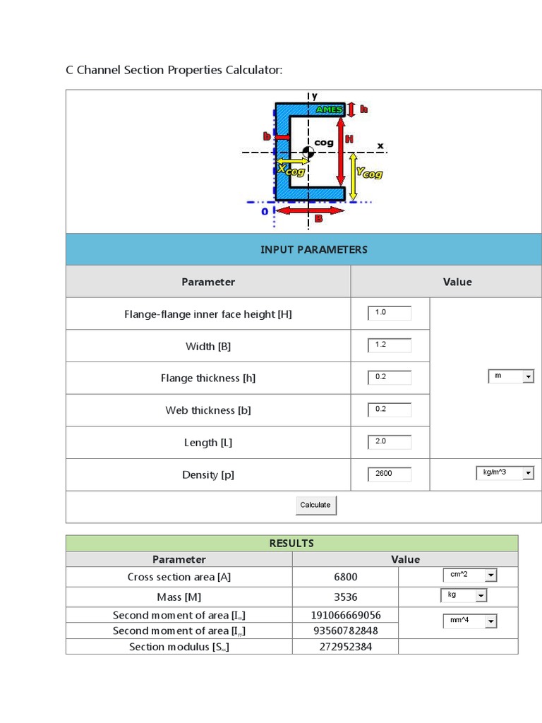 C Channel Section Properties Calculator | PDF