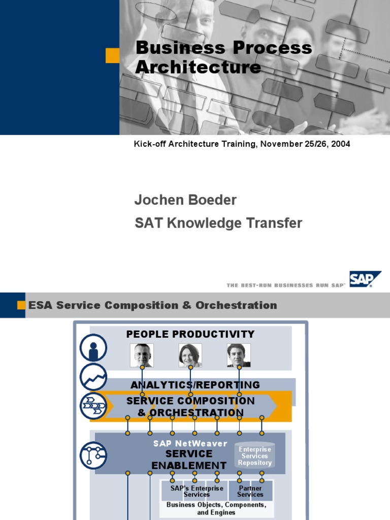 01 - Business Process Architecture | PDF | Business Process | Invoice