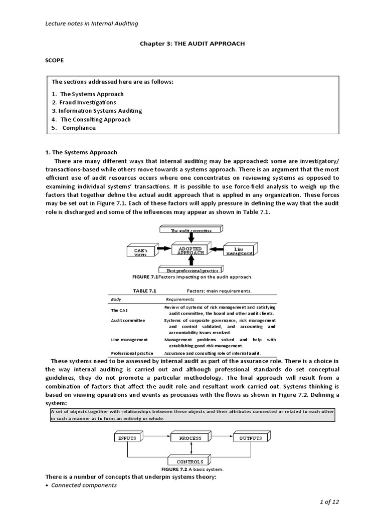 Chapter 3 AUDIT APPROACH Simplified | PDF | Internal Audit | Audit