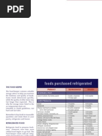 Cold Food Storage Guidelines Chart | PDF | Food Storage | Refrigerator