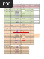 IEEE 2 Column Format | PDF | Typefaces | Text