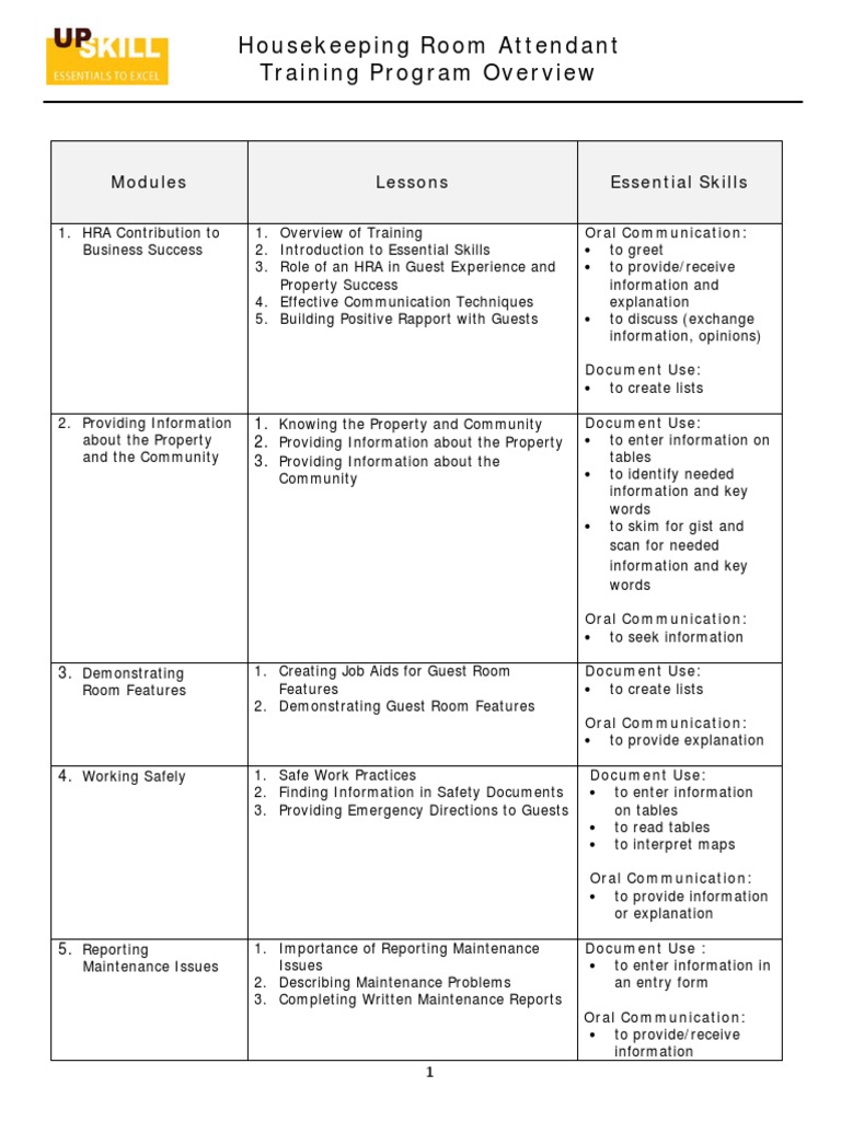 2 Housekeeping Program PDF | PDF | Information | Applied Psychology