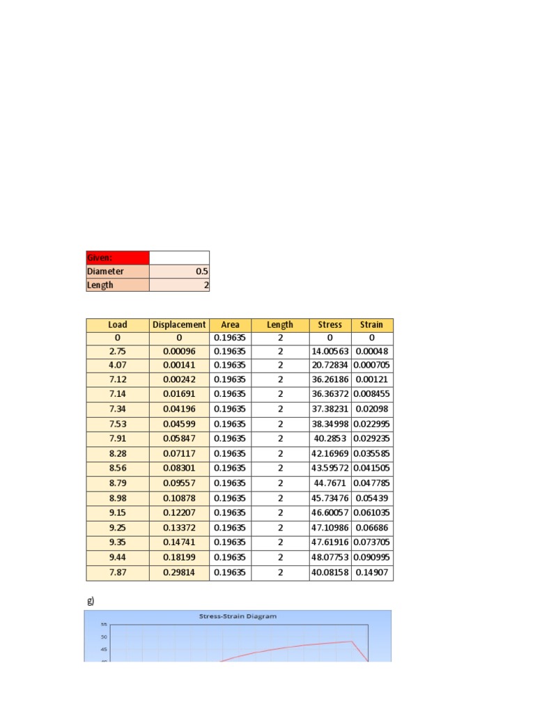 Machine Problem 3 | PDF