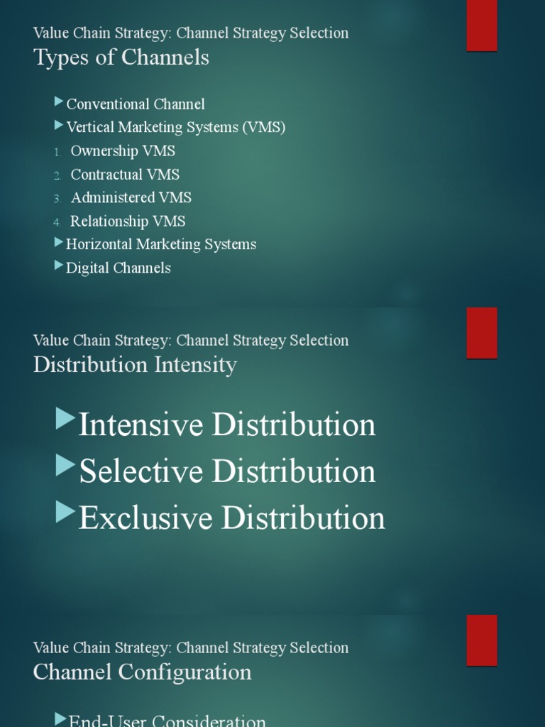Types of Channels: Value Chain Strategy: Channel Strategy Selection ...