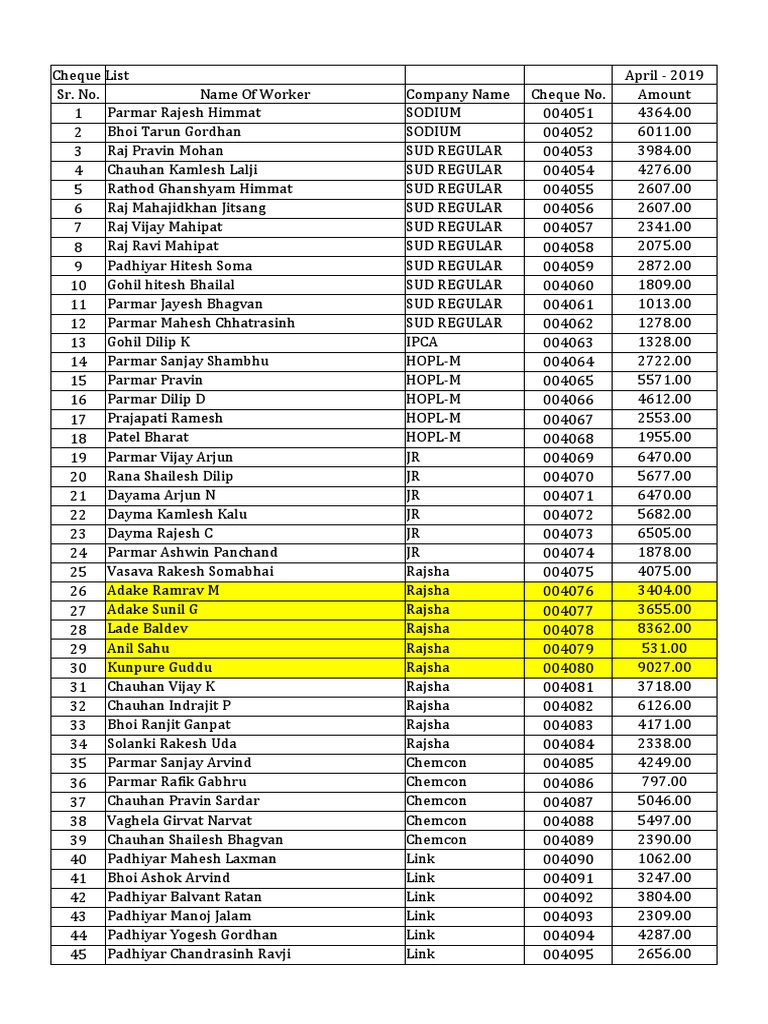 CHEQUE DETAILS (AutoRecovered) | PDF