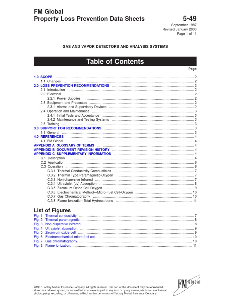 FM Global Property Loss Prevention Data Sheets: List of Figures | PDF ...