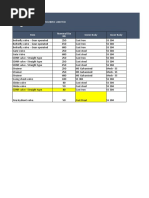 Development of The SATCC Standard Specifications | PDF | Specification ...