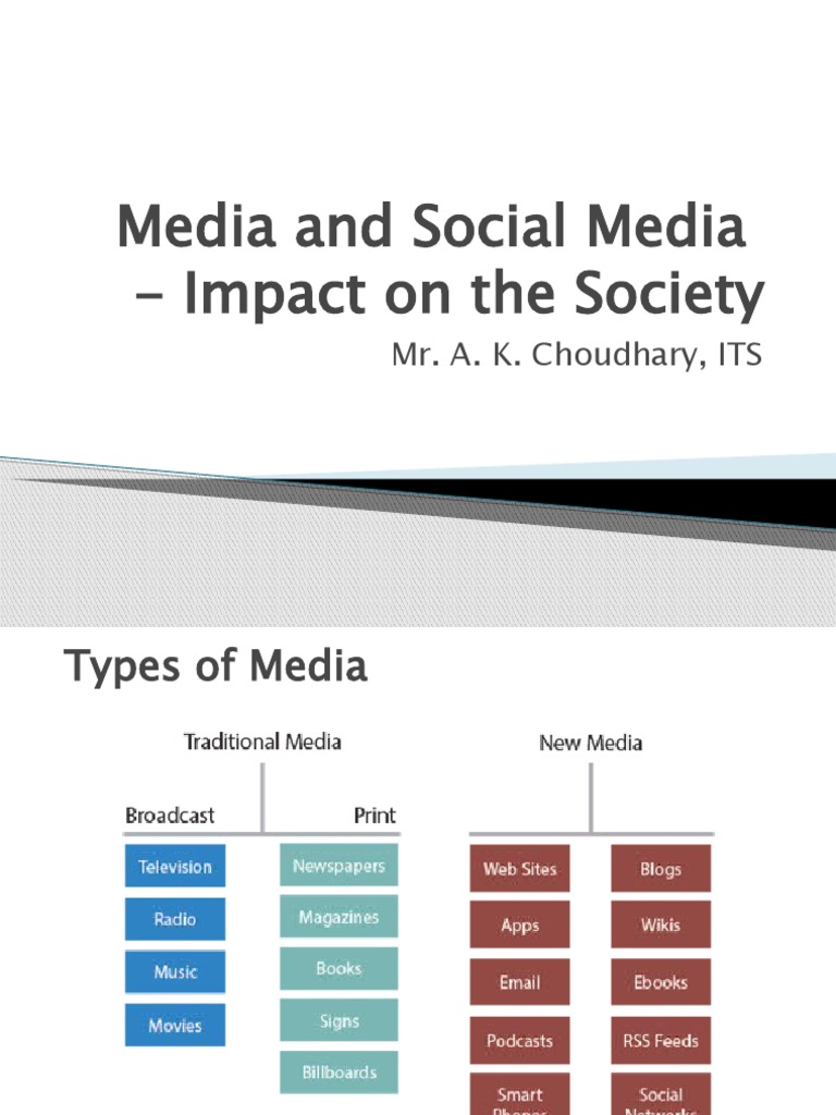 Media's Role in Society and Change | PDF | Social Media | Popular ...