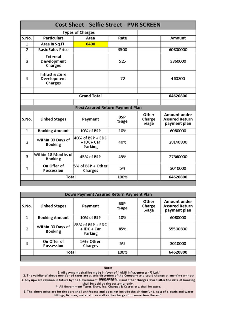 Cost Sheet - PVR Screen | PDF | Parking | Taxation
