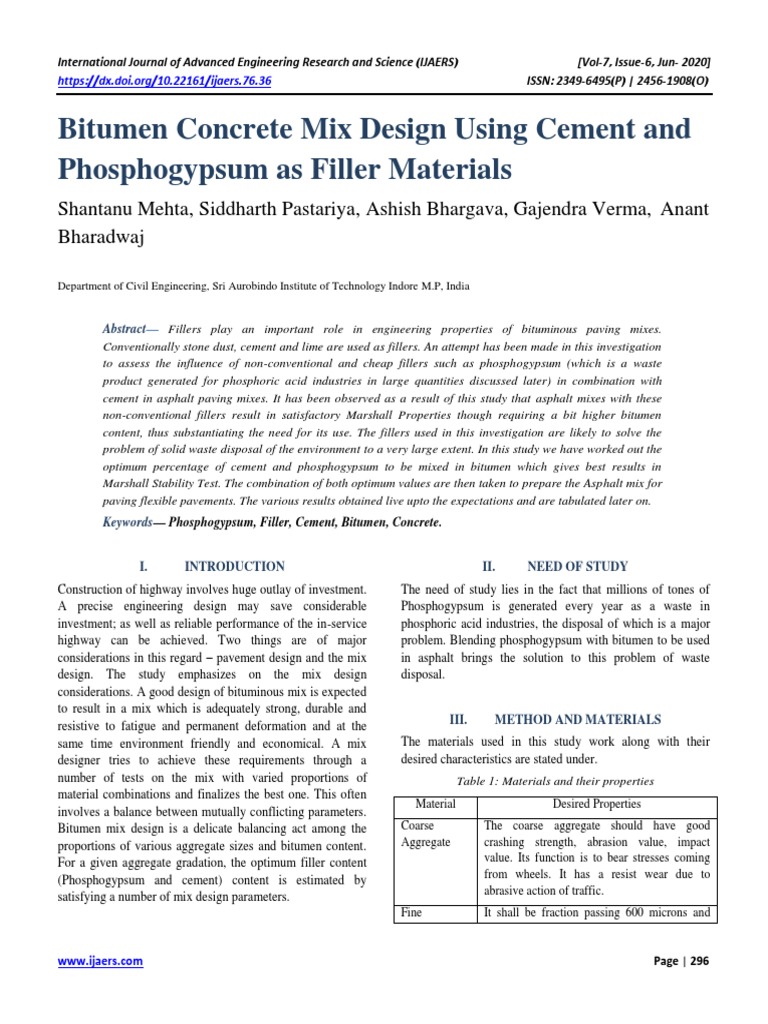 Bitumen Concrete Mix Design Using Cement and Phosphogypsum As Filler ...