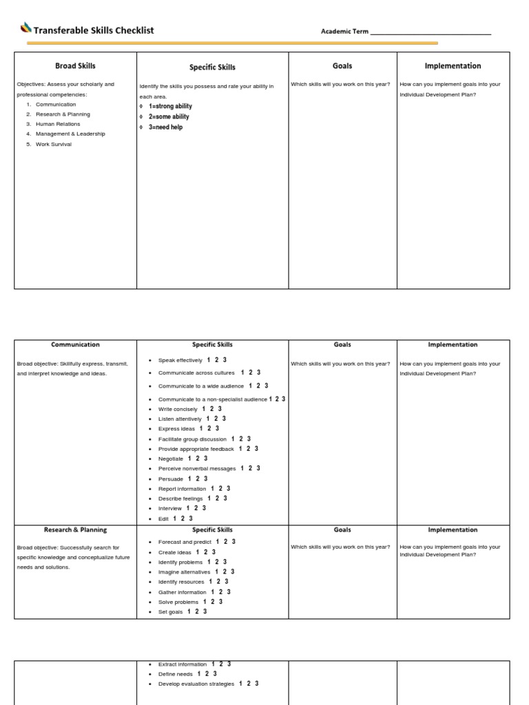 Transferable Skills Checklist Umn Graduate School 0 | PDF | Goal | Skill