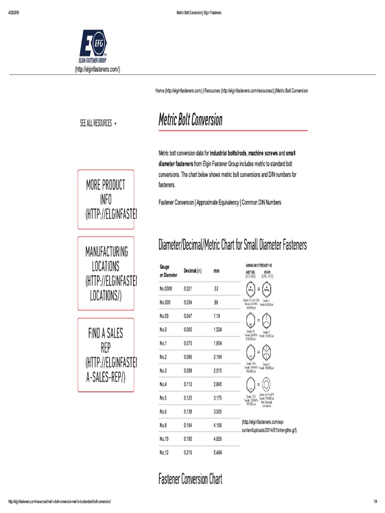 Metric Bolt Conversion - Elgin Fasteners | PDF
