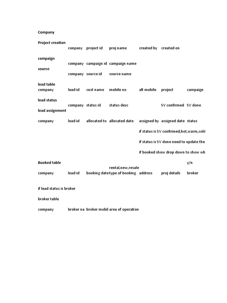 Dheeraj Application | PDF