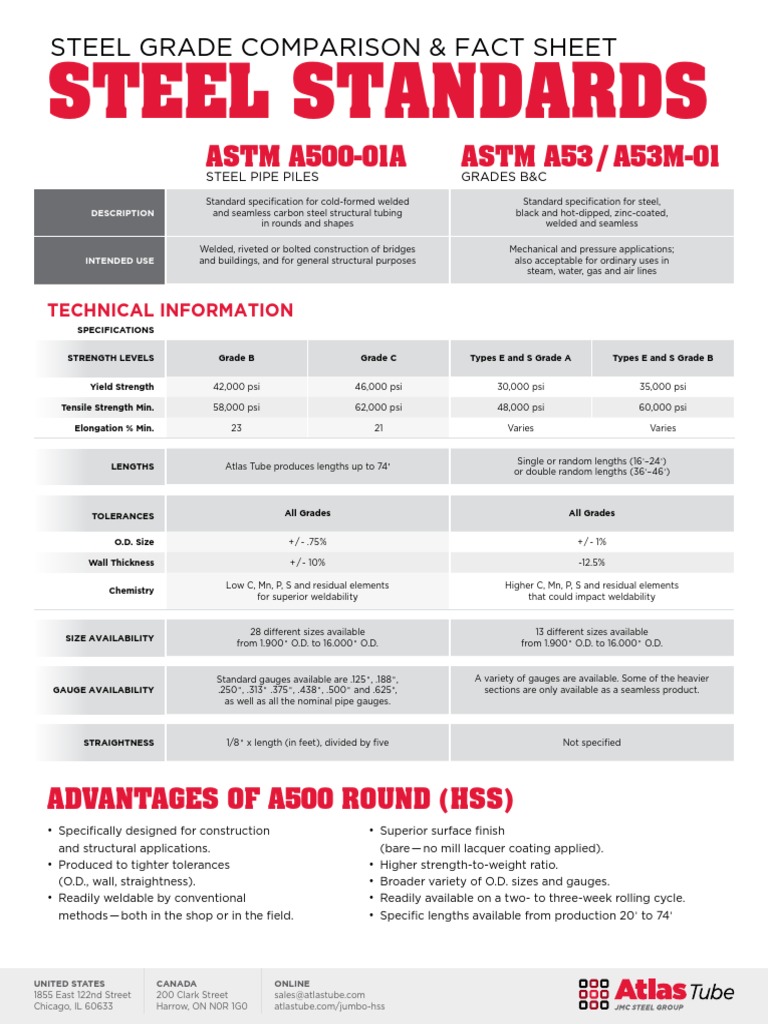 Images Hss 13-JMC-0662 Project Type A500 Vs A53 Flyer v5 | PDF | Sheet ...