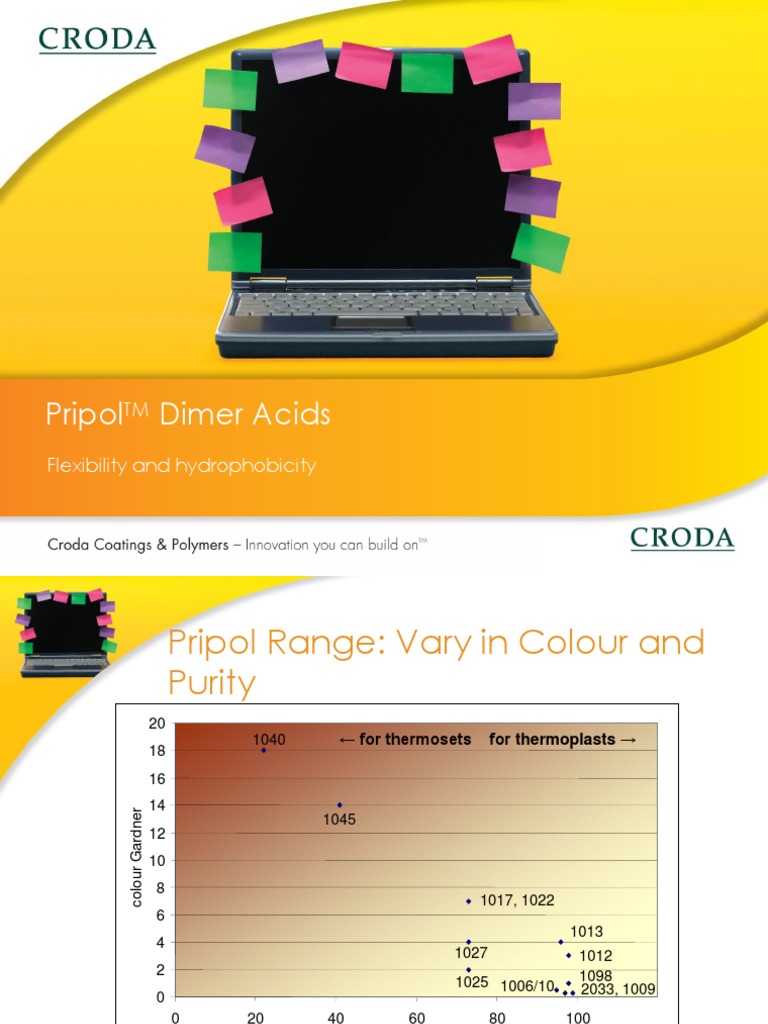 Pripol Dimer Acids: Flexibility and Hydrophobicity | PDF | Applied And ...