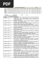 Civil Engineering Logbook | PDF