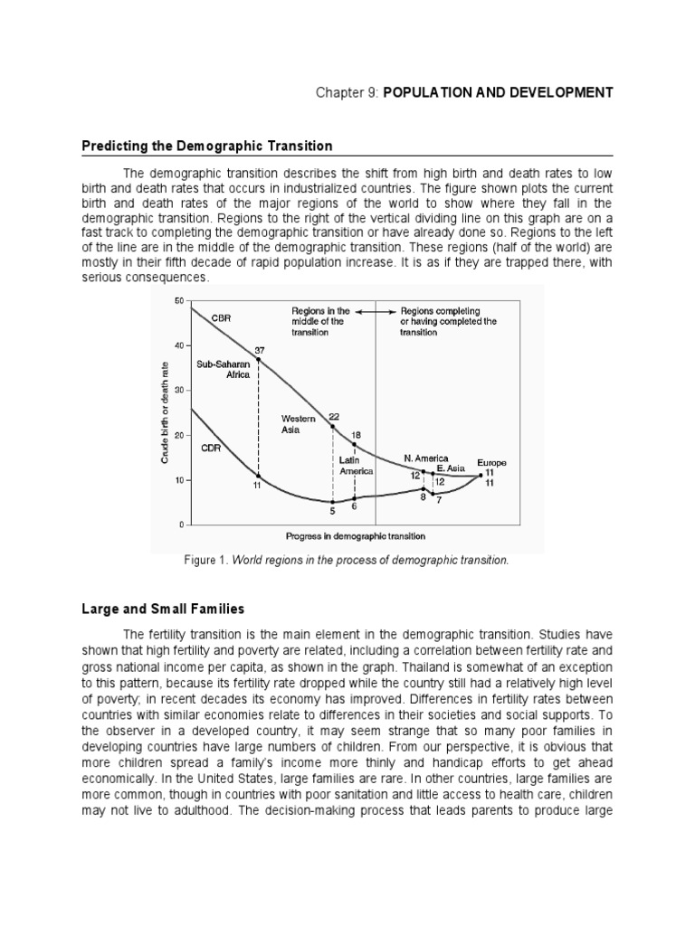 Predicting The Demographic Transition: Chapter 9: Population and ...