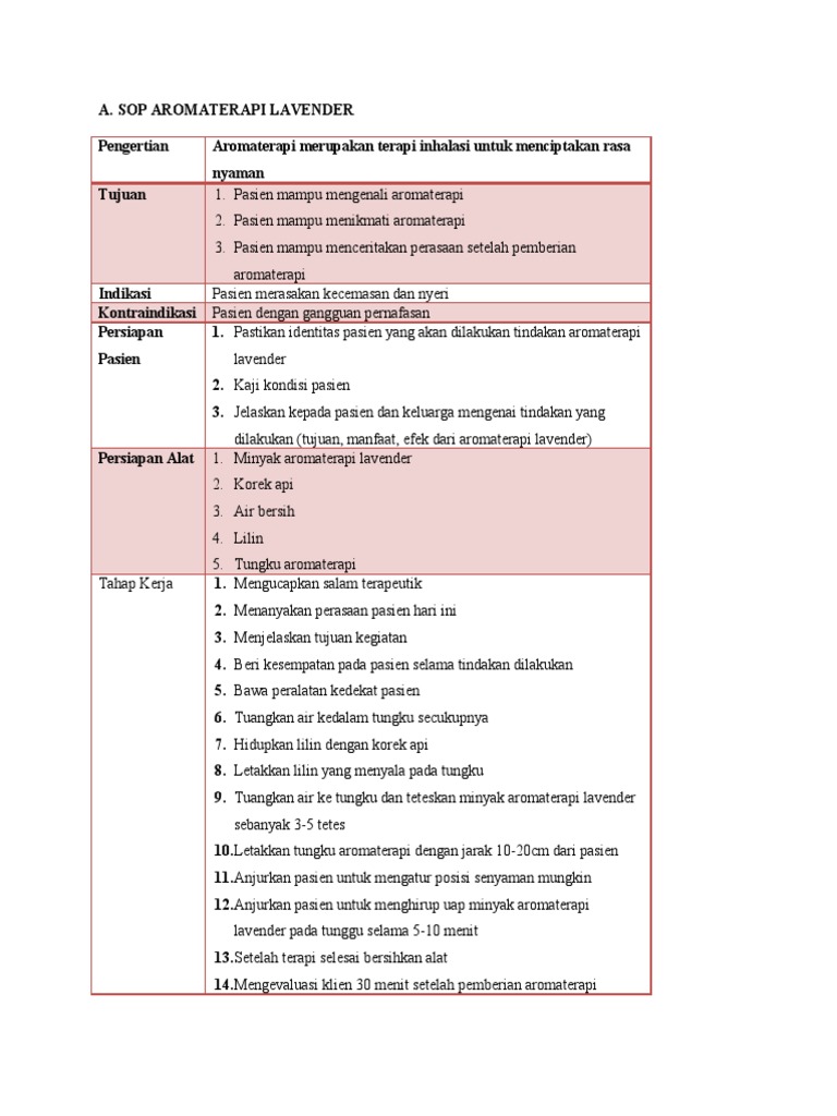 Sop Aromaterapi Lavender | PDF