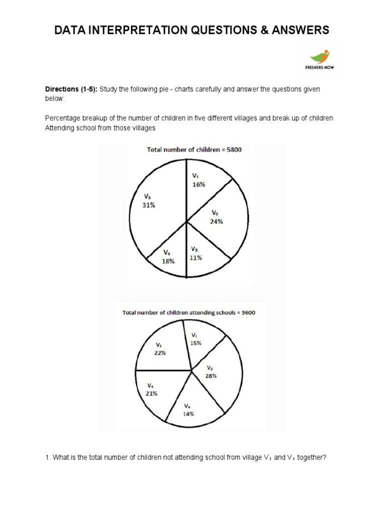Data Interpretation Questions & Answers | PDF