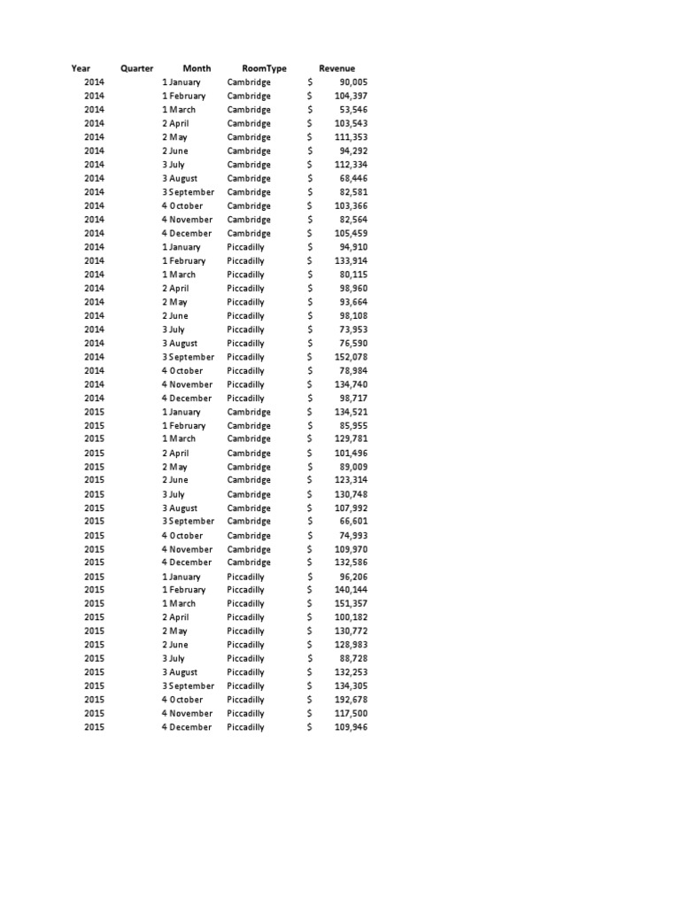 Outside Source | PDF