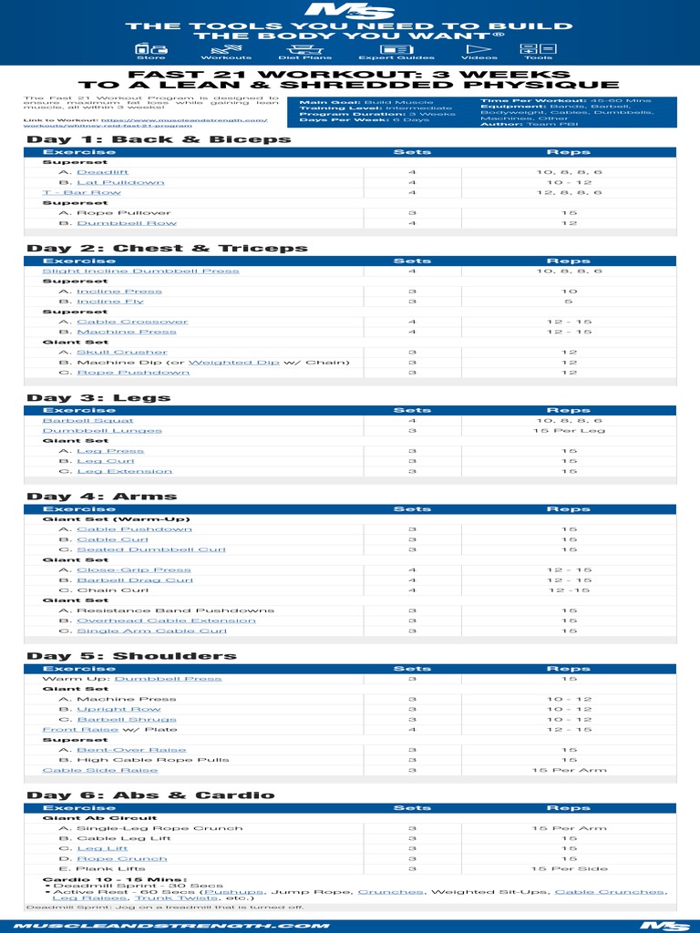 Fast 21 Workout: 3 Weeks To A Lean & Shredded Physique: The Tools You ...