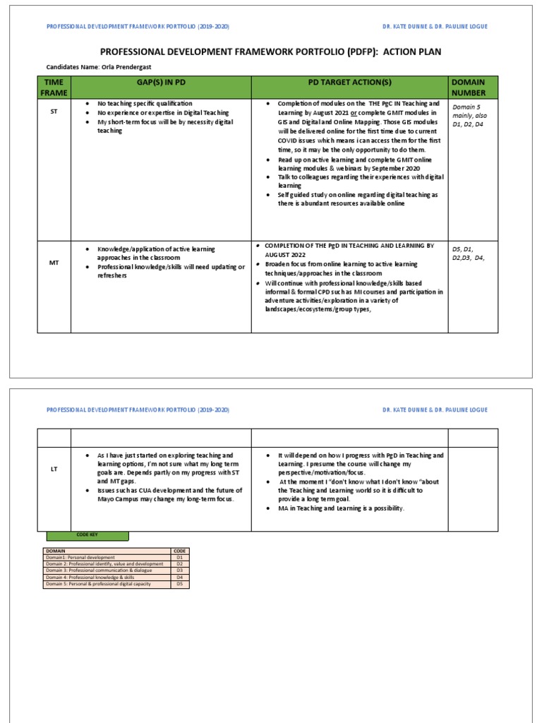 PDFP Module Orla May 10th PD Action Plan - Template 1 | PDF | Teaching ...