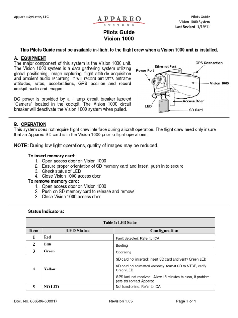 Vision 1000 Pilot's Guide | PDF | Global Positioning System | Computing