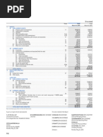 Consolidated Balance Sheet: Britannia Industries Limited | PDF ...