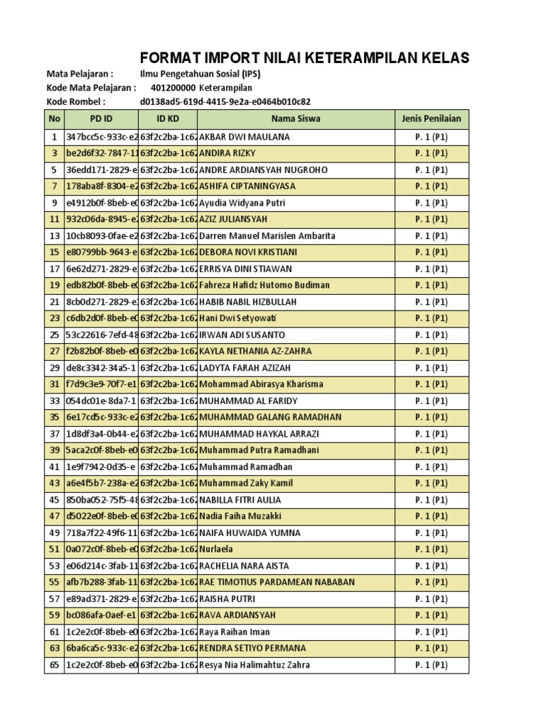 Keterampilan IPS Kelas 8 A 2023 | PDF