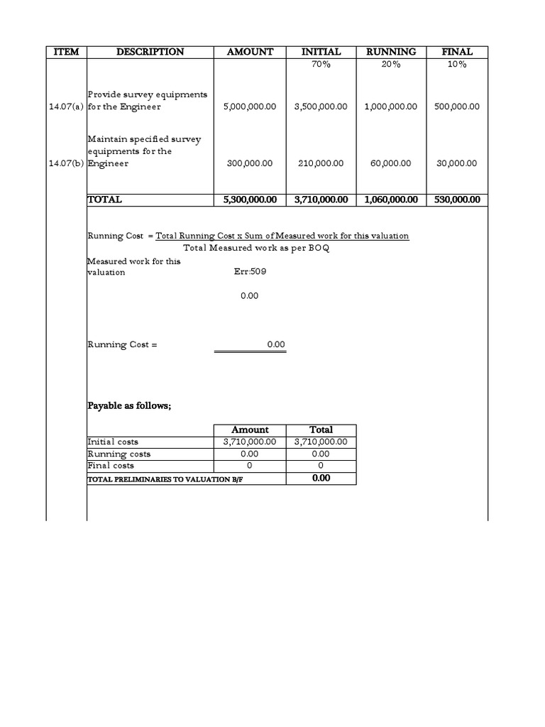 Interim Valuation 1 | Download Free PDF | Concrete | Economic Sectors