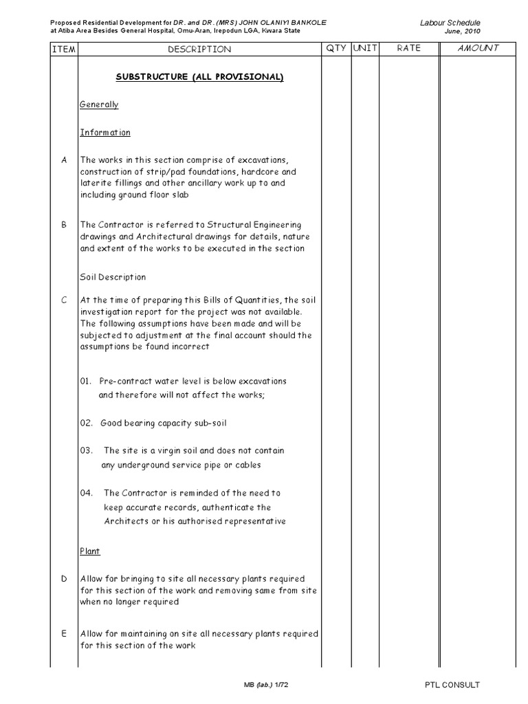 MATERIAL - SCHEDULE | PDF | Concrete | Door