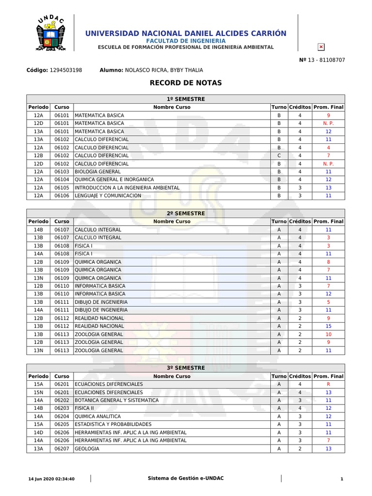 RecordNotas - 70780118 | PDF | Tecnología Ambiental | Ciencia ...