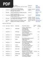PCMC Ward List and Area Details 2024 | PDF