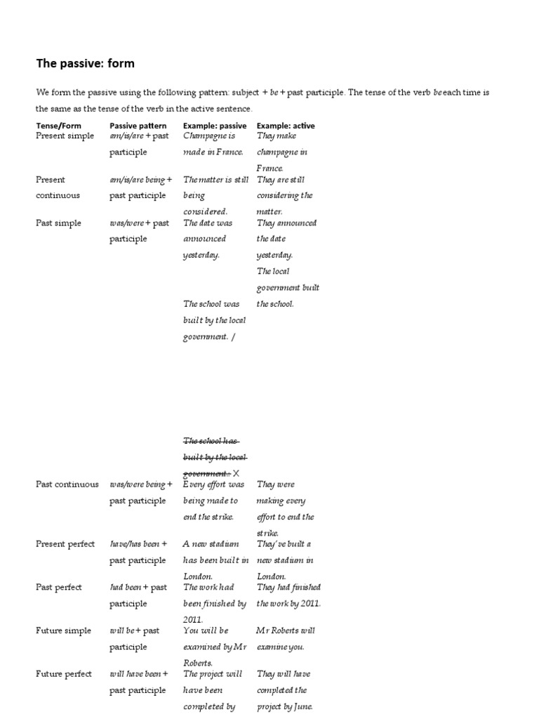The Passive: Form: Tense/Form Passive Pattern Example: Passive Example ...