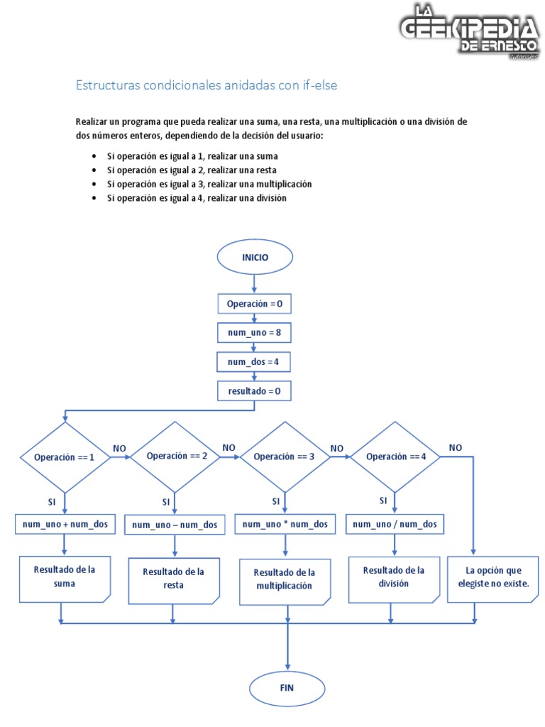 Estructuras Condicionales Anidadas Con If Else PDF | PDF