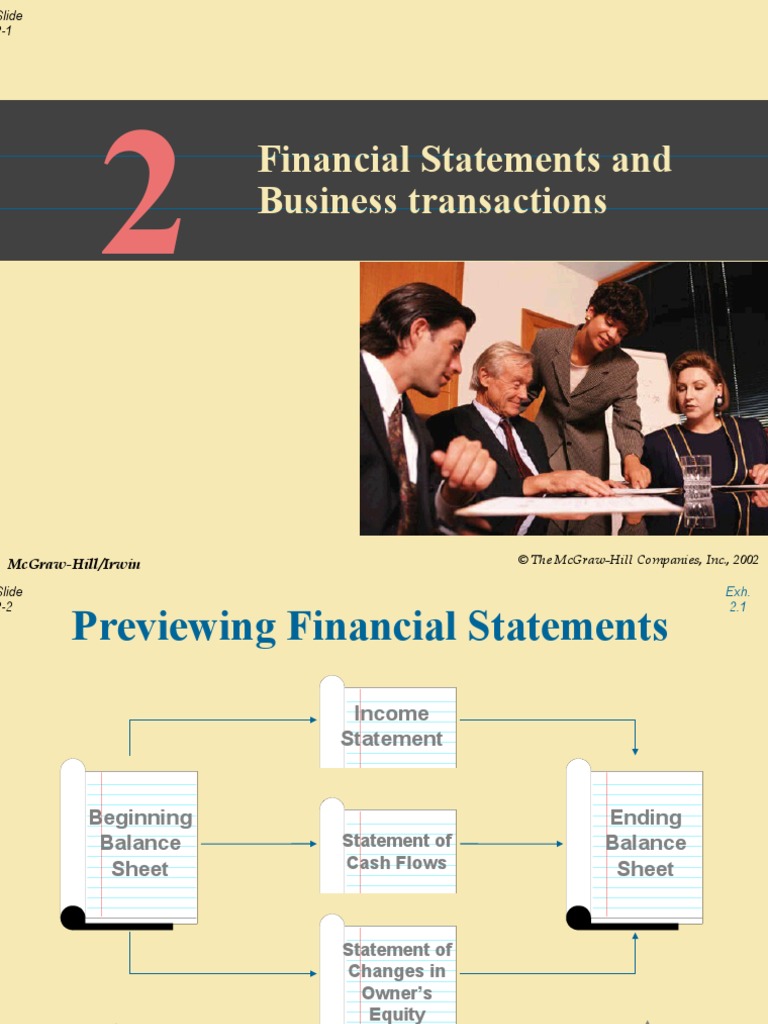 Financial Statements and Business Transactions: Mcgraw-Hill/Irwin | PDF ...