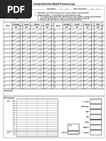 Formula Fortification Reference Guide | PDF