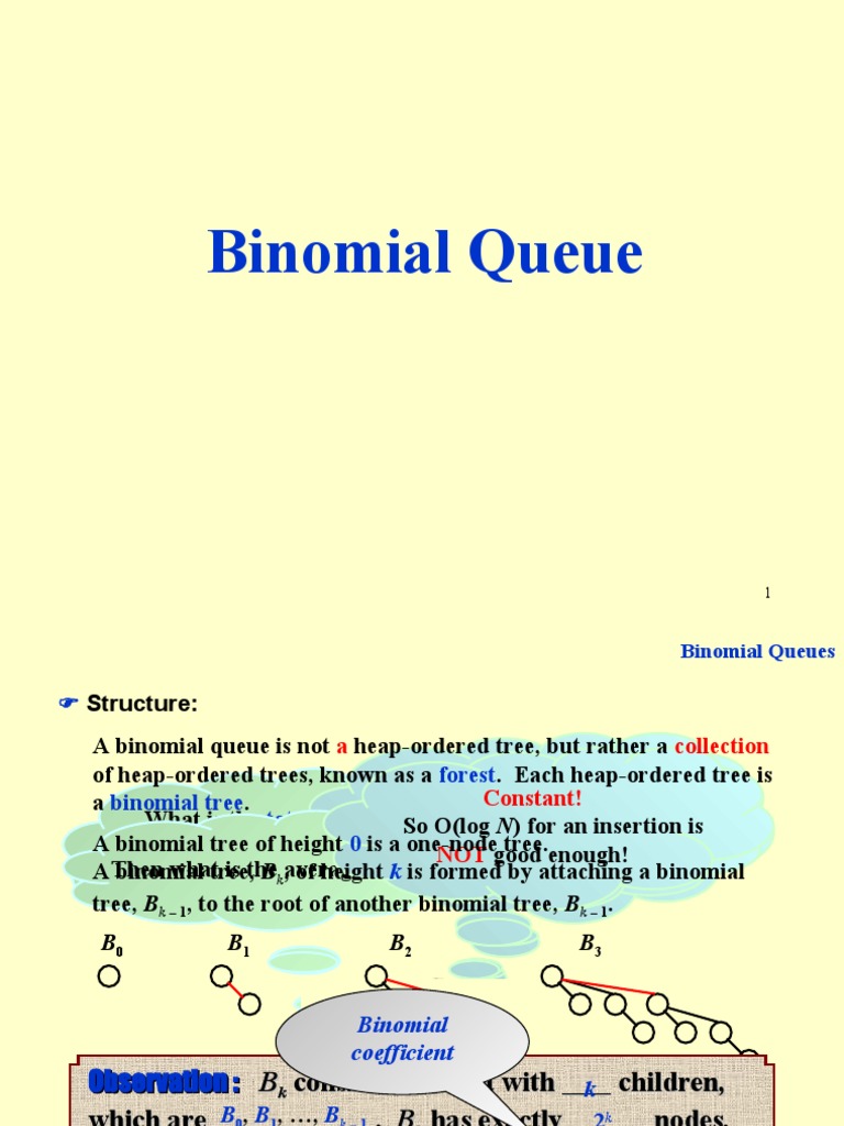 An Overview Of The Binomial Queue Data Structure Pdf Algorithms And Data Structures