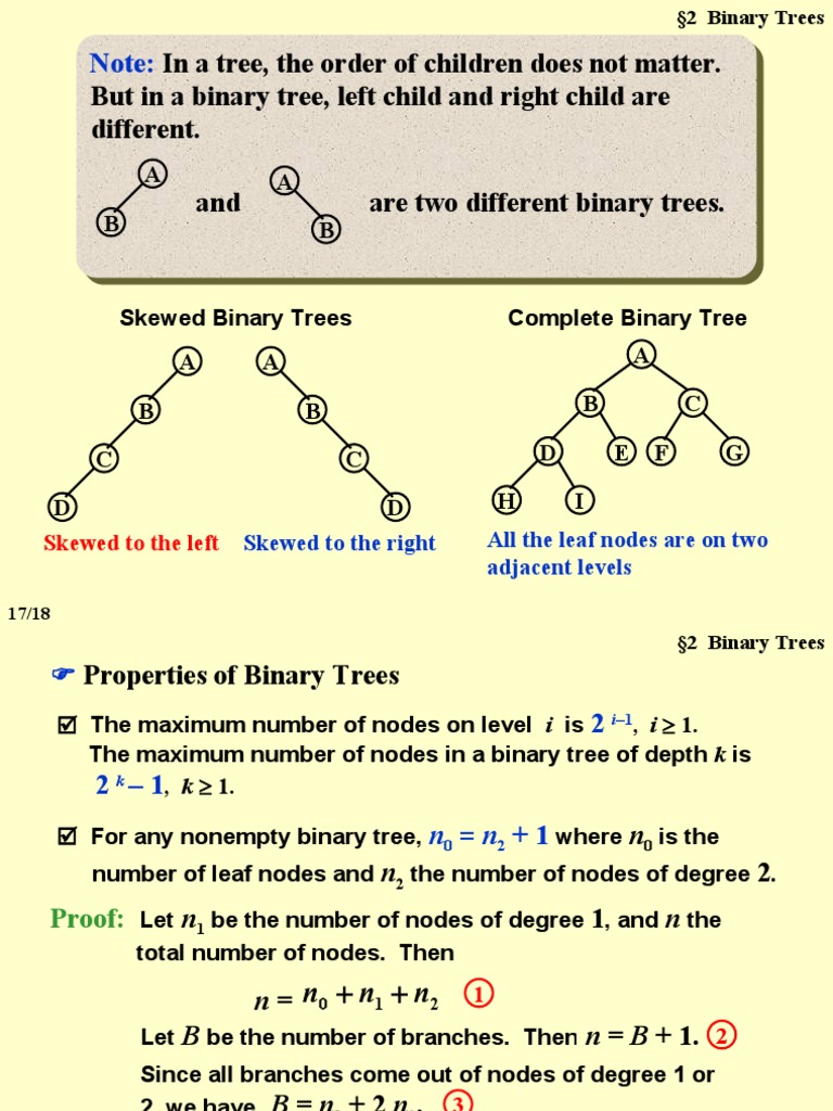But in A Binary Tree, Left Child and Right Child Are Different | Download Free PDF | Algorithms ...