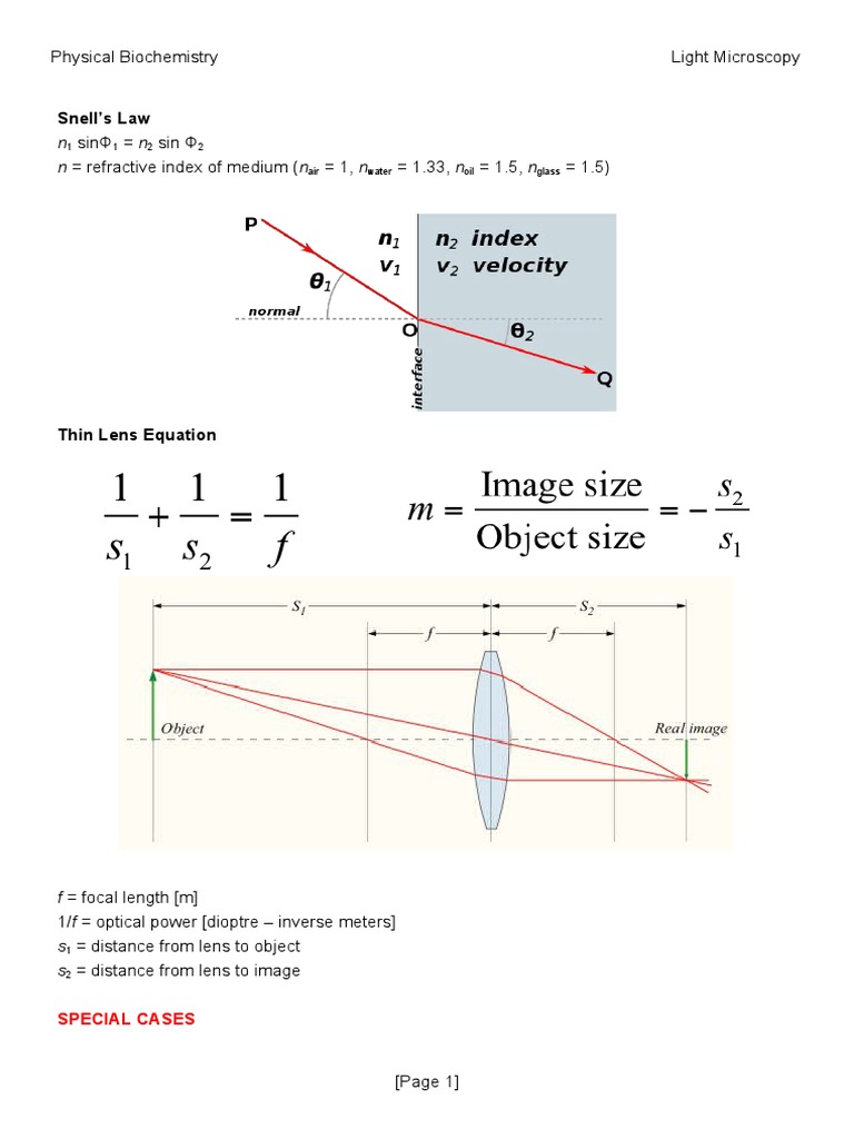 Light Micros | Download Free PDF | Angular Resolution | Microscopy