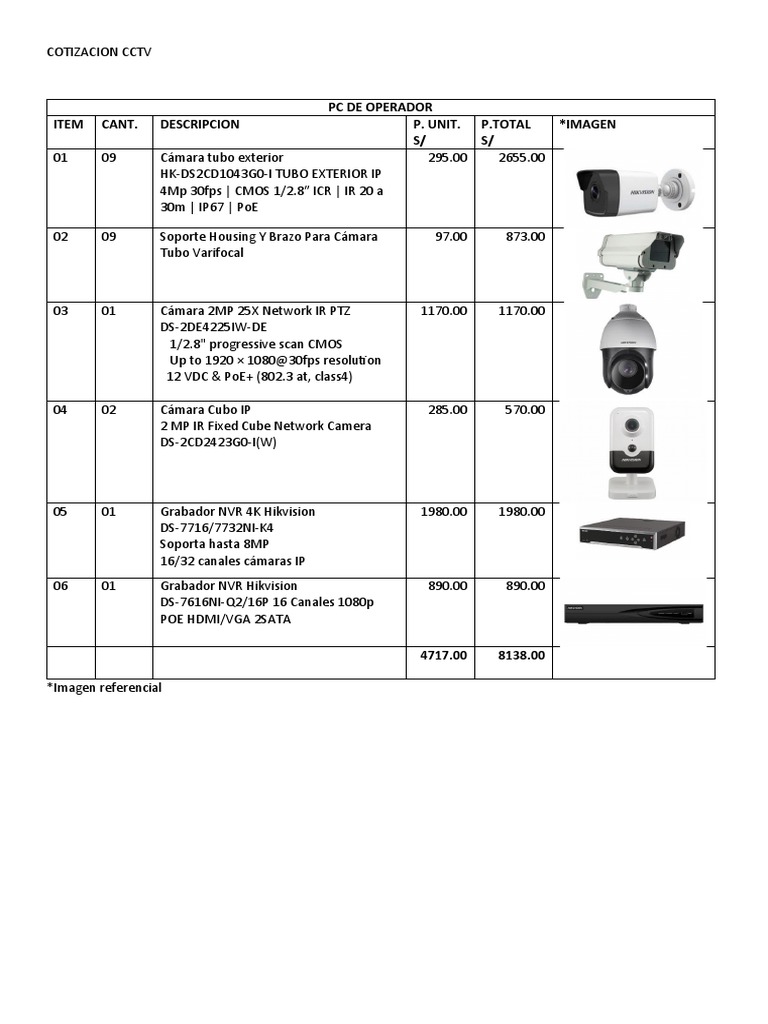 Cotizacion - CCTV | PDF