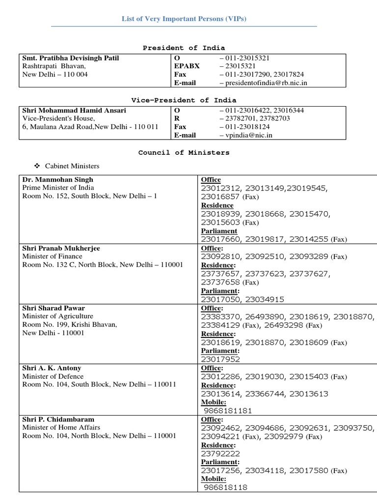 Fdocuments - in - Database List of Politicians President VP Mps PDF ...