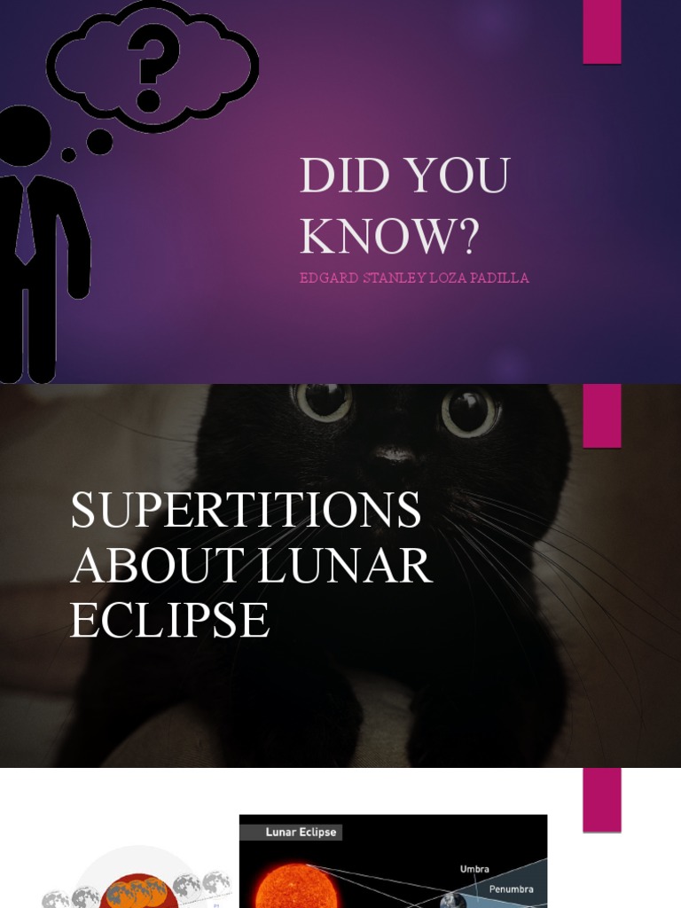 Did You Know?: Edgard Stanley Loza Padilla | PDF | Self-Improvement ...