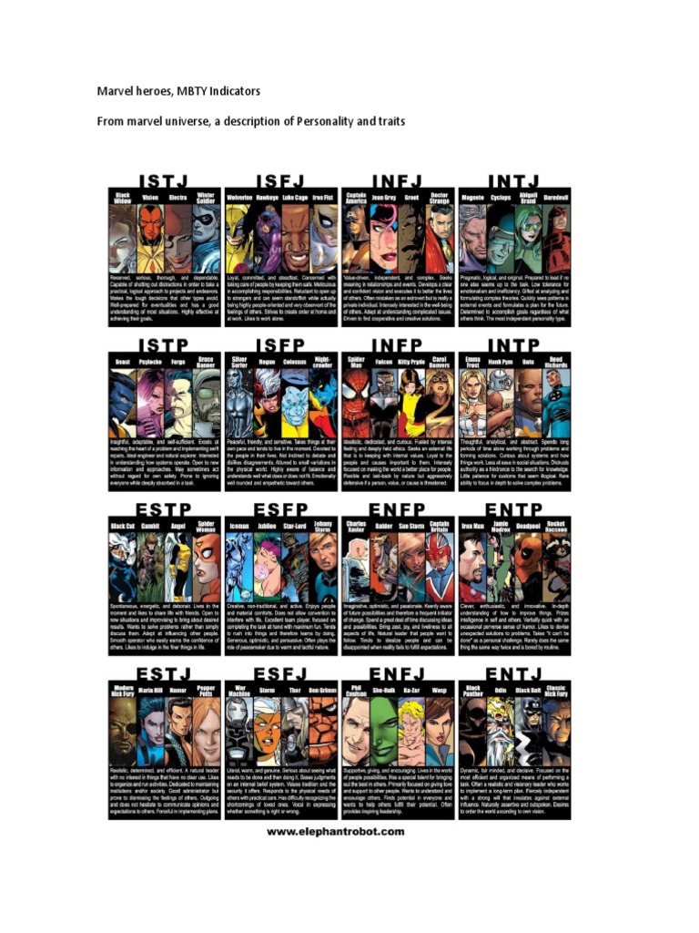 Marvel Heroes PDF | PDF