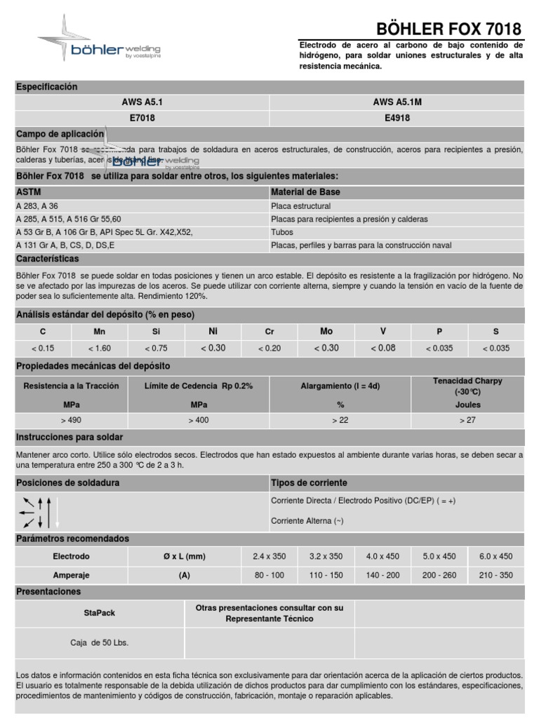 Bohler FOX 7018 | PDF | Soldadura | Construcción