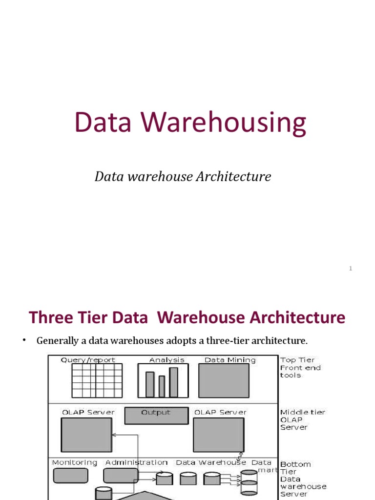 Lec2 - DWH Architecture | PDF | Data Warehouse | Databases