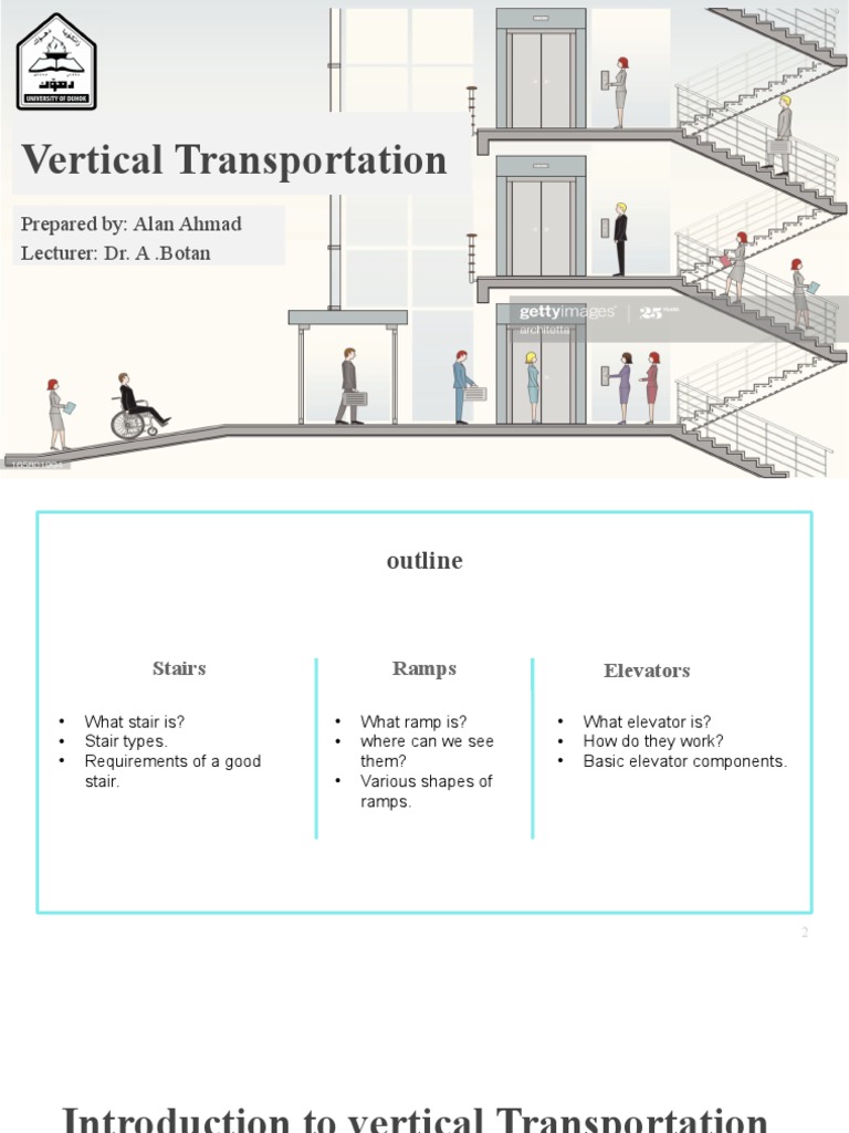 Vertical Transportation: Prepared By: Alan Ahmad Lecturer: Dr. A .Botan ...