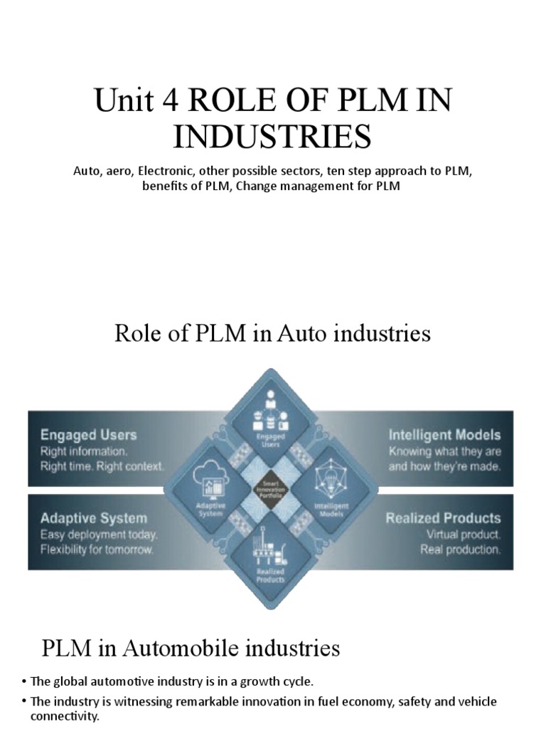 Unit 4 Role of PLM in Industries | PDF | Product Lifecycle | Innovation
