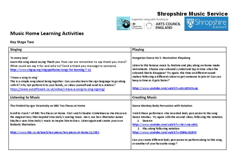 ks2 Home Learning 2 | PDF | Performing Arts | Entertainment