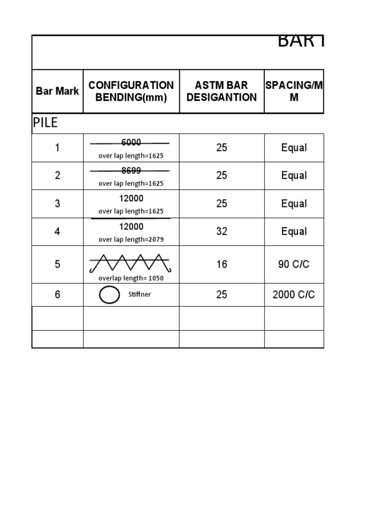 Bar Bending Shedule: Bar Mark Configuration BENDING (MM) Astm Bar ...